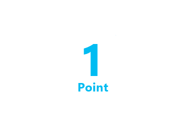 Microsoft Rewards - Maximize your points